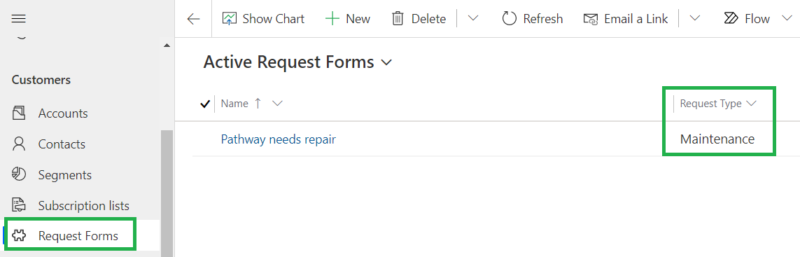 Custom Table for Marketing Segment
