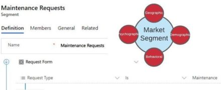 Custom Table for Marketing Segment