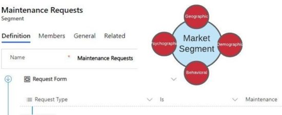 Custom Table for Marketing Segment