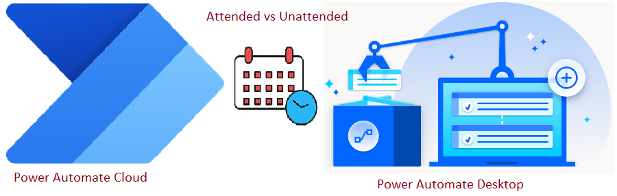 Types And Schedule Power Automate Desktop Flow