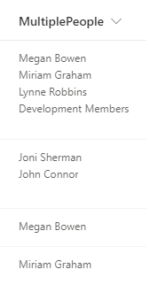Display Multi-Select Person in PowerApps.