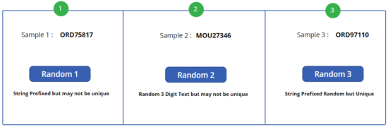 PowerApps: Ways to Generate Random Numbers