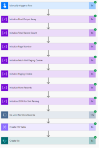 Retrieve more than 5000 records from dataverse or dynamics 365 CE/CRM ...