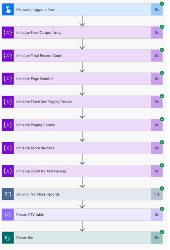 Retrieve More Than 5000 Records From Dataverse Or Dynamics 365 Cecrm And Create Csv File