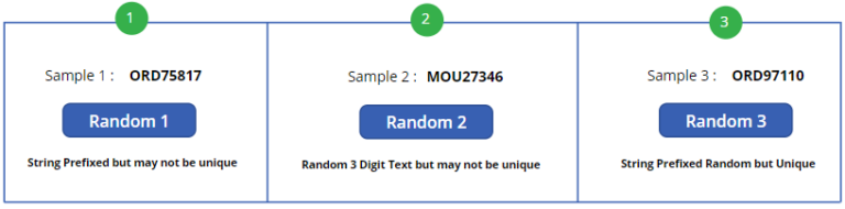 PowerApps: Ways to Generate Random Numbers